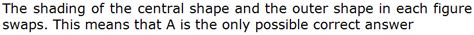 11 Plus Matrices Rotation Of Shapes Clockwise Or Anticlockwise