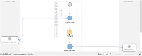 Oracle Soa Suite Bpel Creando Y Configurando Database Adapter Rinnovo
