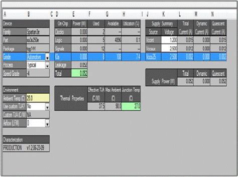 Power Saving For Merging Flip Flop Using Data Driven Clock Gating
