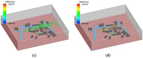 Cfd Dpm Simulation On The Atmospheric Pollutant Dispersion In Industrial Park