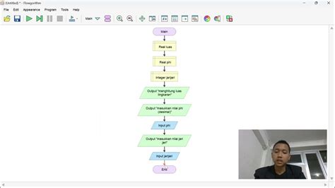 Cara Menghitung Luas Lingkararan Dengan Flowgorithm Moch Darul Gusti Alief B Youtube