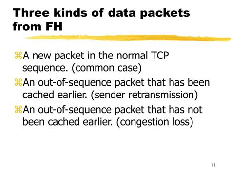 PPT Wireless TCP Introduction PowerPoint Presentation Free Download ID 4274441
