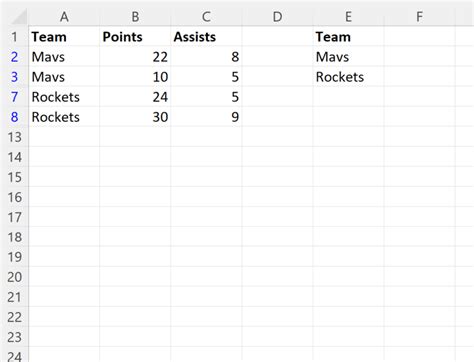 Excel Advanced Filter With Multiple Criteria In One Column
