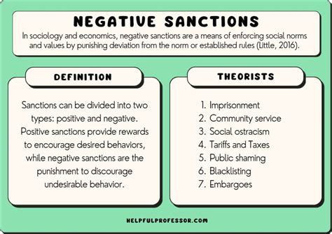 Negative Sanctions Definition And 32 Examples 2024