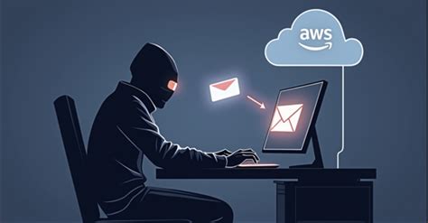 Day 7 Of My Aws Pentesting Journey — Secrets In Sns By Mauzware May 2025 Medium