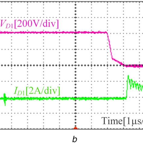 Experimental Voltage And Current Waveforms Of Auxiliary Switch S A