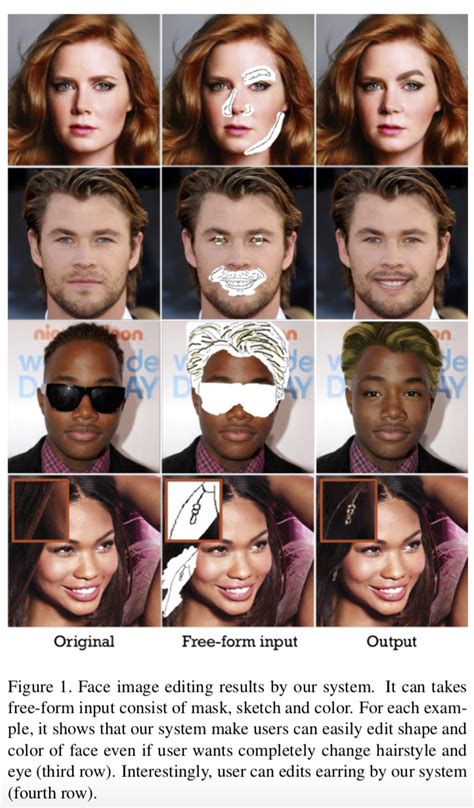 sc fegan face editing generative adversarial network with user s
