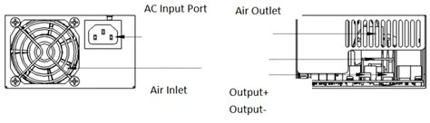 BITMAIN APW PSU Series Power Supply User Guide