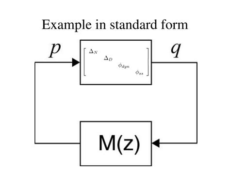 Ppt Iqc Analysis Of Linear Constrained Mpc Powerpoint Presentation