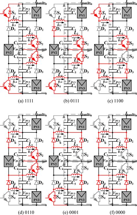 figure 3 from a three input central capacitor dc dc converter semantic scholar
