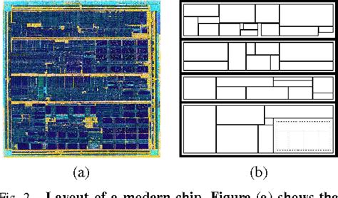 floorplan microelectronics semantic scholar