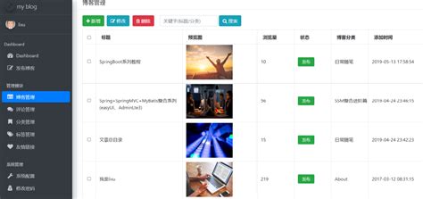 springboot thymeleaf 搭建个人博客 springboot thymeleaf个人博客系统 csdn博客