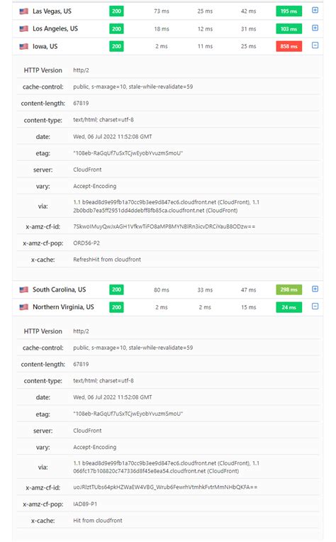 High Time To First Byte Ttfb · Issue 2647 · Aws Amplifyamplify Hosting · Github