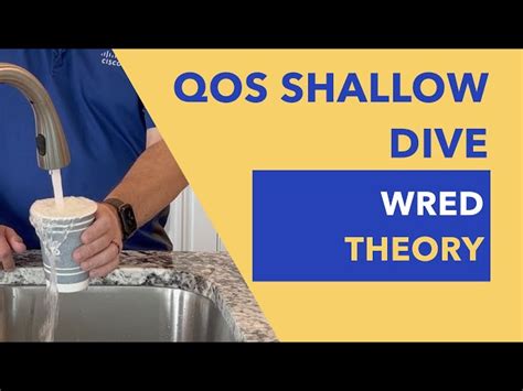 What Is Weighted Random Early Detection Ai Basics Ai Online Course