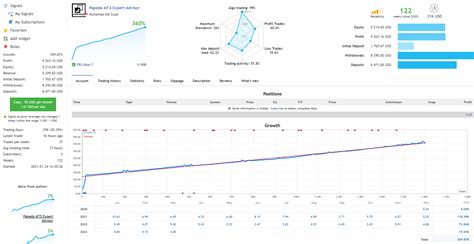 外汇mql5市场eamql5官方eamql5官网策略ea下载 第一返佣网