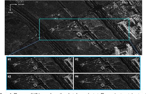 Table 1 From Moving Target Detection With Modified Logarithm Background Subtraction And Its