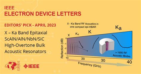 Ieee Electron Devices Society On Linkedin Ieeeeds Electrondevices Emergingtechnologiesanddevice