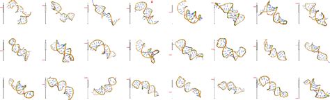 Figure 1 From A New Strategy To Evaluate Aptamer Binding Affinity