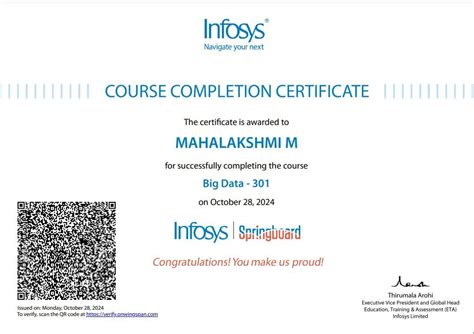 Mahalakshmi M On Linkedin Bigdata Continuouslearning Infosysspringboard