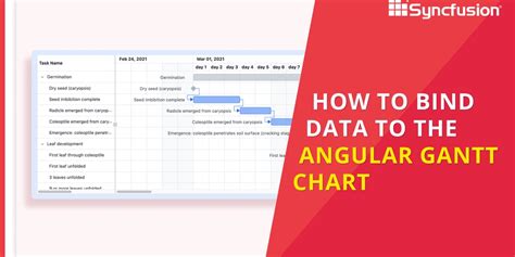 How To Bind Data To The Angular Gantt Chart Dev Community