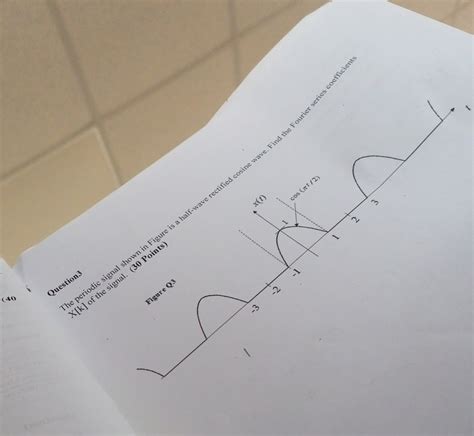 Solved 40question3figure Q3cos Rt 2 The Periodic Signal
