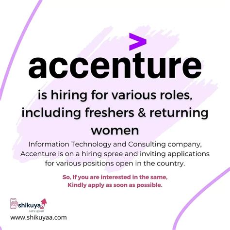 Accenture Shikuyaa Shikuyaateam O2breathingbrains Hiring Freshers