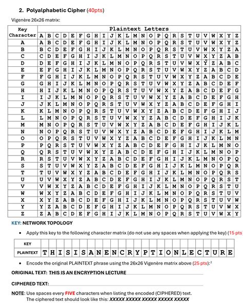 Solved Polyalphabetic Cipher Vigen Re X Matrix Chegg