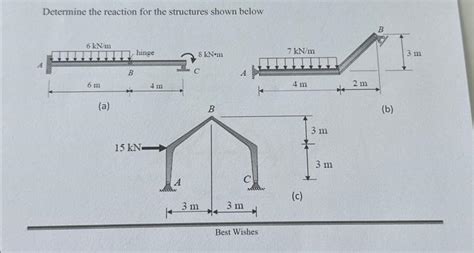 Solved Determine The Reaction For The Structures Shown Below Chegg
