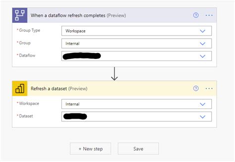 Trigger Instant Refreshs Of Power Bi Datasets With Power Automate