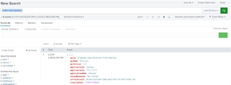 How To Write Api Gateway Logs Into Splunk