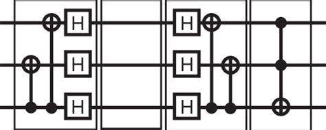 The Quantum Circuit Of The Three Qubit Quantum Error Correction Code Download Scientific