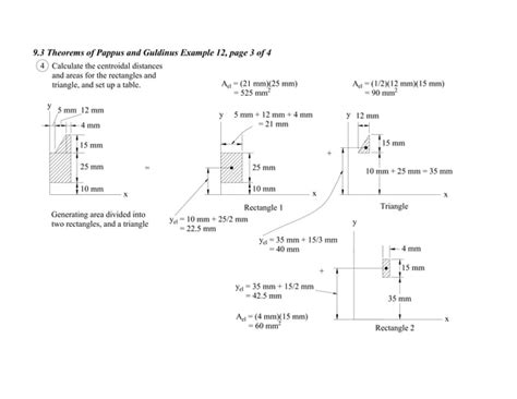Theorem Pappus 1 Pdf