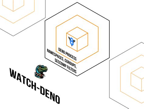 How We Built A Secure Performant Multi Tenant Cloud Platform To Run