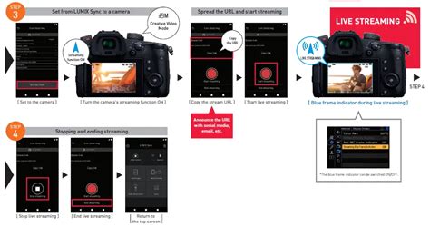 Panasonic Lumix Gh5m2 Live Streaming Camera Settings User Guide