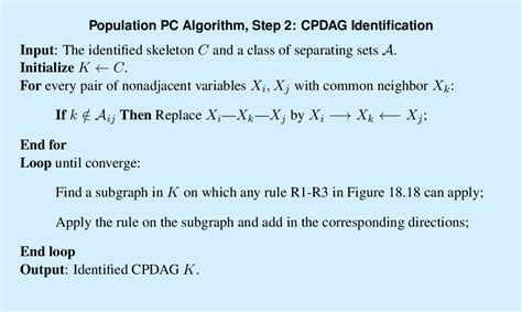 Figure 181 From Directed Graphical Models Semantic Scholar