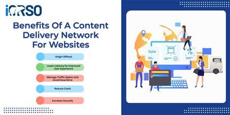 Benefits Of A Content Delivery Network For Websites Iorso