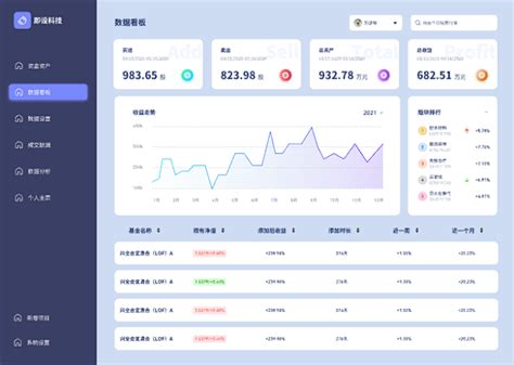 B端后台管理系统 即时设计 6