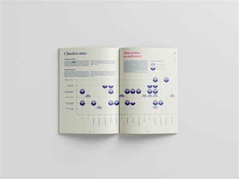 Fragilmente Data And Information Visualization Behance