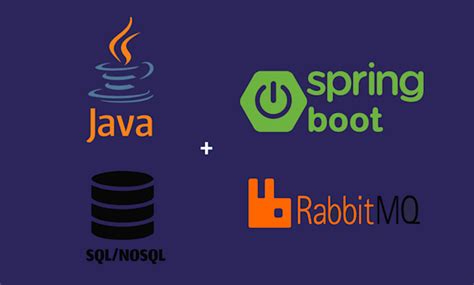Built And Help In Building Backend Systems With Java Springboot By Badiuljamal515 Fiverr