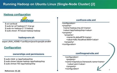 K Means Algorithm Implementation On Hadoop Ppt
