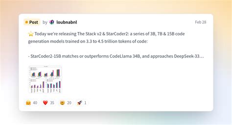 Loubnabnl On Hugging Face ⭐ Today Were Releasing The Stack V2