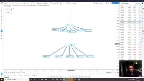 3 How To Calculate A Pip Youtube