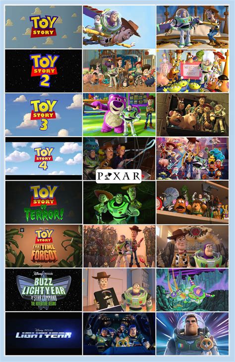 Toy Story Snapshots By Gikesmanners1995 On Deviantart