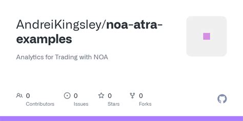 GitHub AndreiKingsley Noa Atra Examples Analytics For Trading With NOA