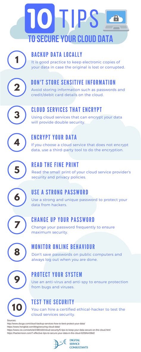 Cloud Backup Services Proven Tips To Secure Your Data