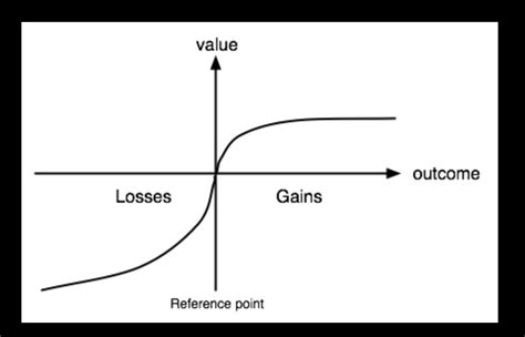 Tactical Asset Allocation Using Deep Learning