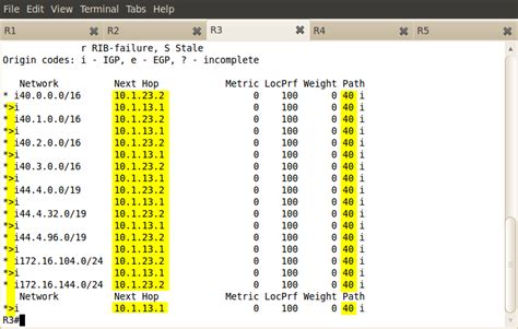 Hacking Cisco Lab BGP Next Hop Using Next Hop Self