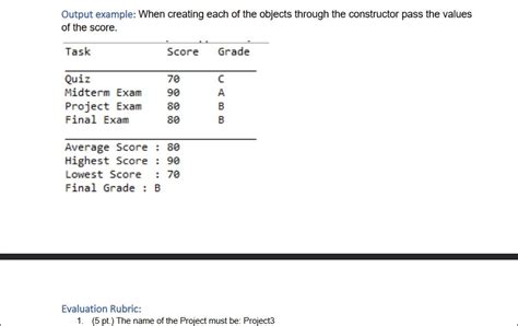 Solved In The Java Programming Course A Professor Defines