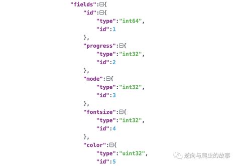 B站弹幕protobuf协议还原分析protobuf Response Csdn博客