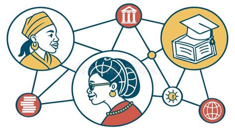 Global Network With Diverse People International Connection And Community Vector Design